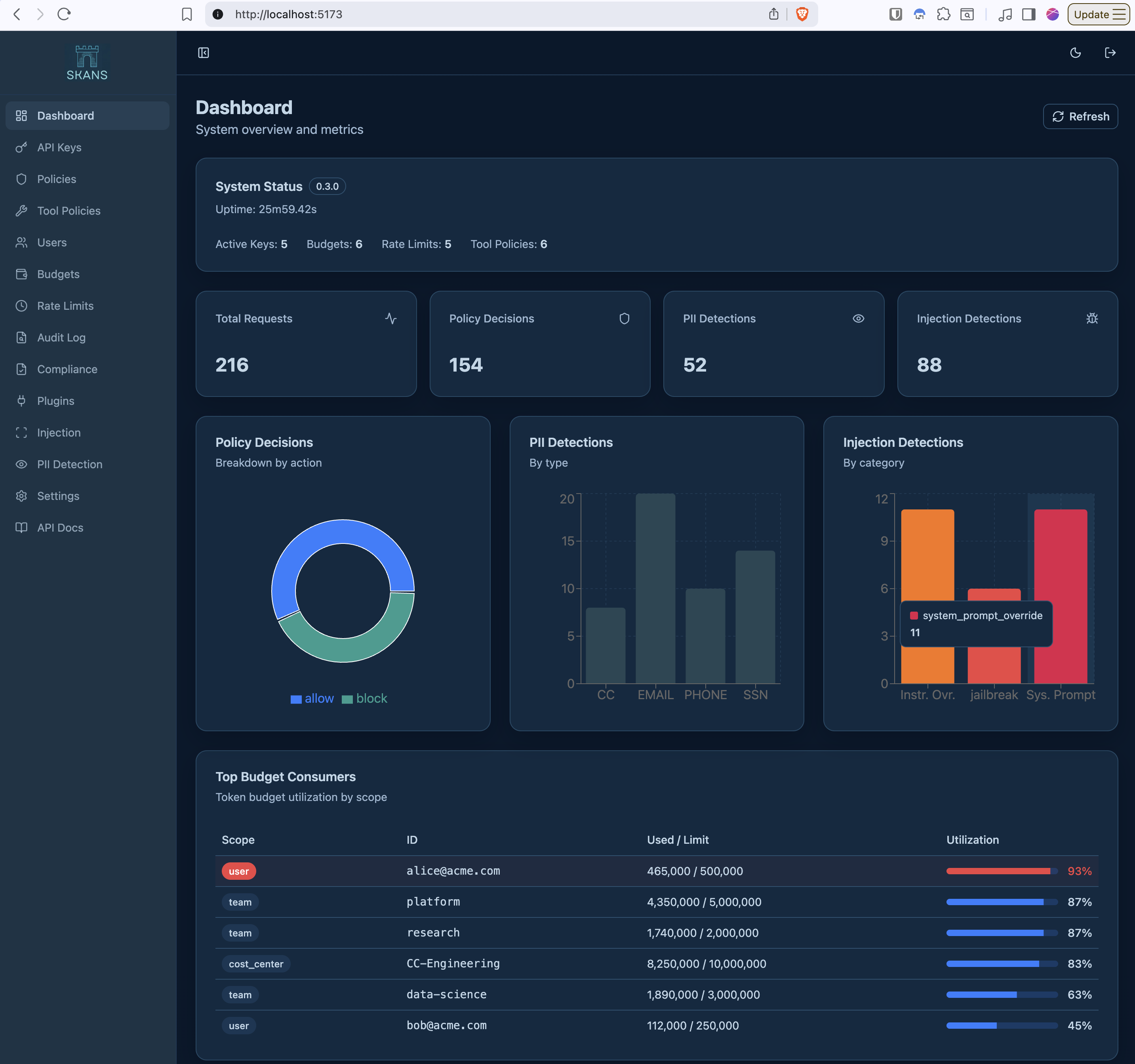 Skans — AI Agent Runtime Governance | EU AI Act & NIST AI RMF Compliance